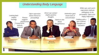 Customer Negotiation Skills_2023.pdf