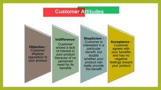 Customer Negotiation Skills_2023.pdf