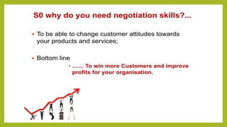 Customer Negotiation Skills_2023.pdf