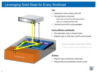 NexGen Storage Introductory Presentation | PPTX