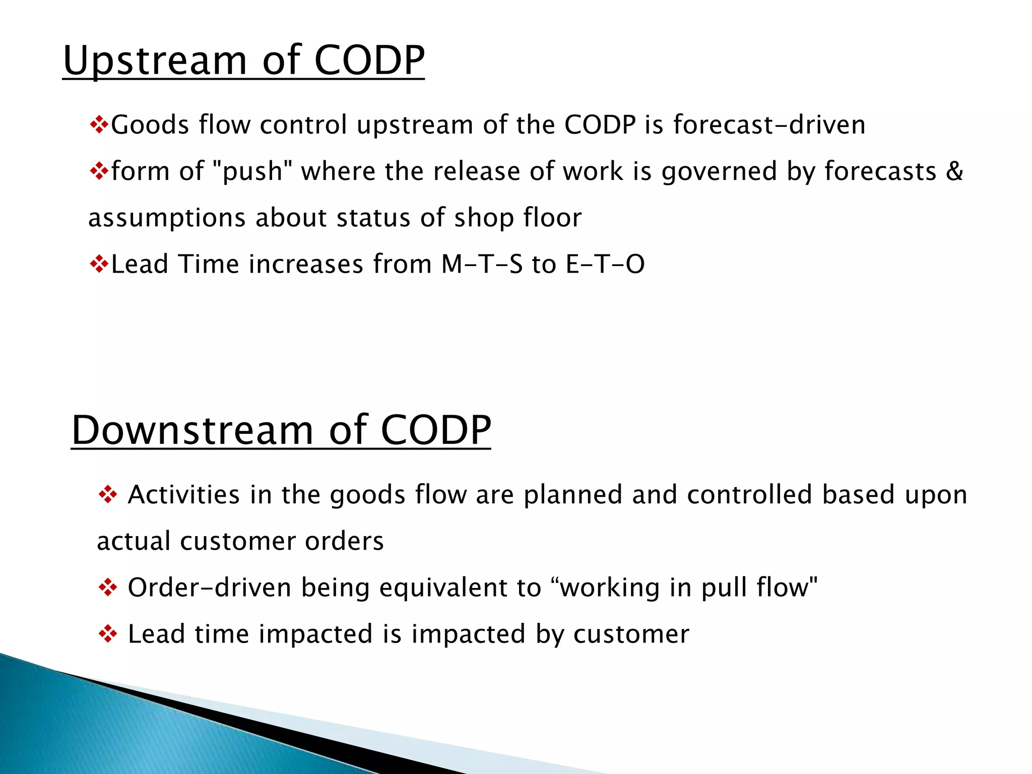 Customer order decoupling point | PPTX