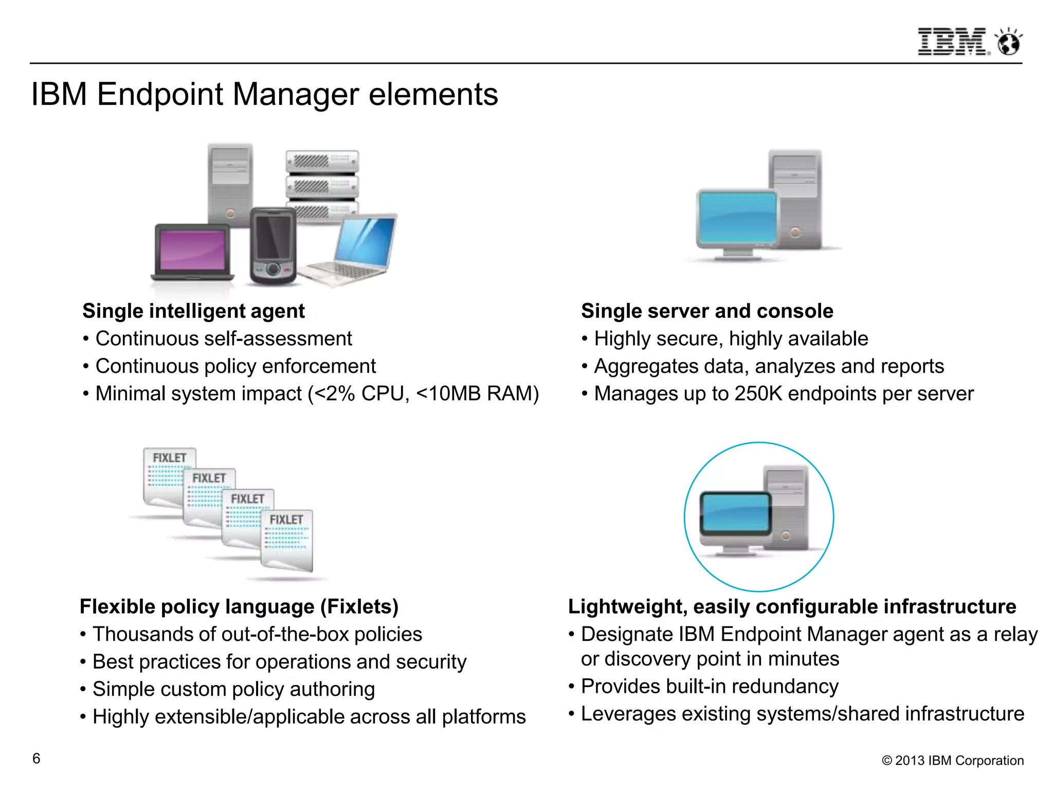 IBM Endpoint Manager for Lifecycle Management (Overview) | PPTX