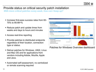 IBM Endpoint Manager for Lifecycle Management (Overview) | PPTX