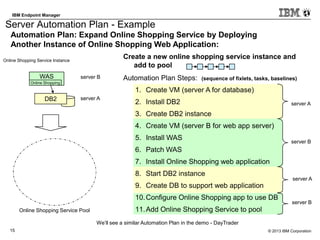 IBM Endpoint Manager for Server Automation presentation | PPT