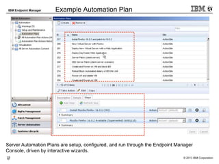 IBM Endpoint Manager for Server Automation (Overview) | PPT