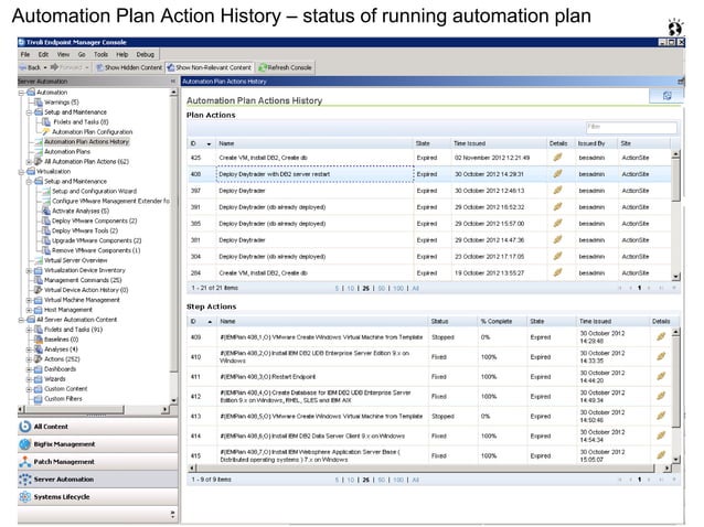 IBM Endpoint Manager for Server Automation (Overview) | PPT