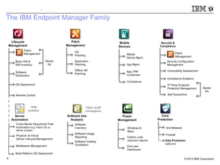 IBM Endpoint Manager for Server Automation (Overview) | PPT