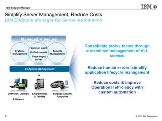 IBM Endpoint Manager for Server Automation (Overview) | PPT