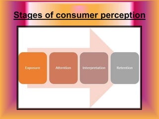 customer perception ppt.pptx