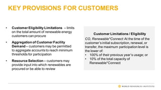 Customer Perspective on Green Tariffs | PPT