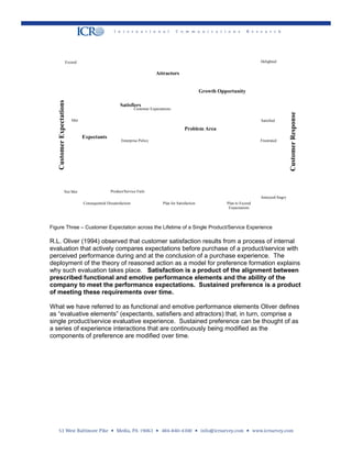 Customer preference formation 1205 | PDF