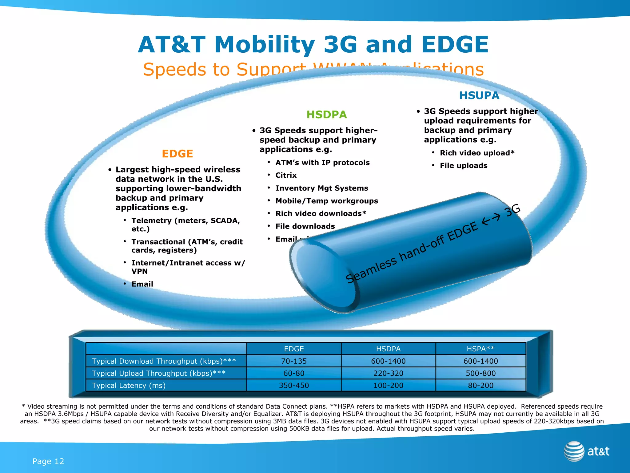 Customer pres 3 technical overviews_at&t mobility | PPT