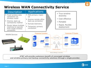 Customer pres 3 technical overviews_at&t mobility | PPT