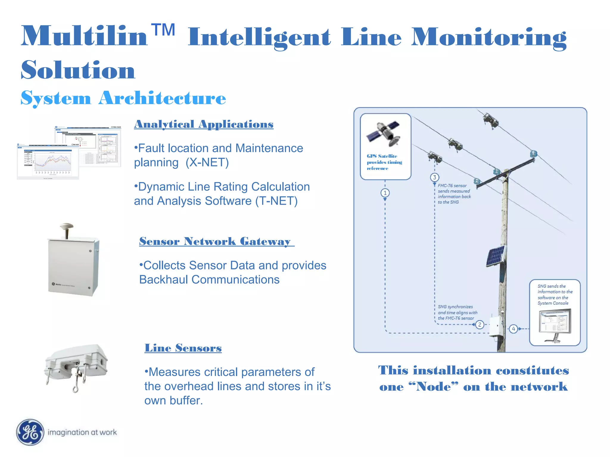 Multilin™ Intelligent Line Monitoring System | PPT