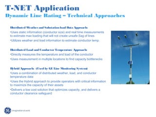 Multilin™ Intelligent Line Monitoring System | PPT