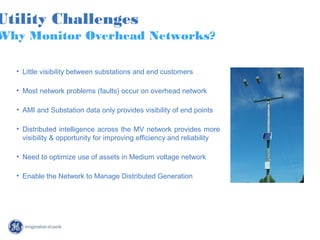 Multilin™ Intelligent Line Monitoring System | PPT