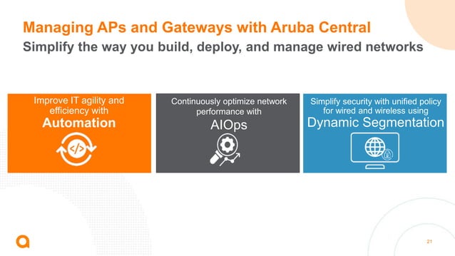 Customer Presentation - Aruba Wi-Fi Overview (1).PPTX
