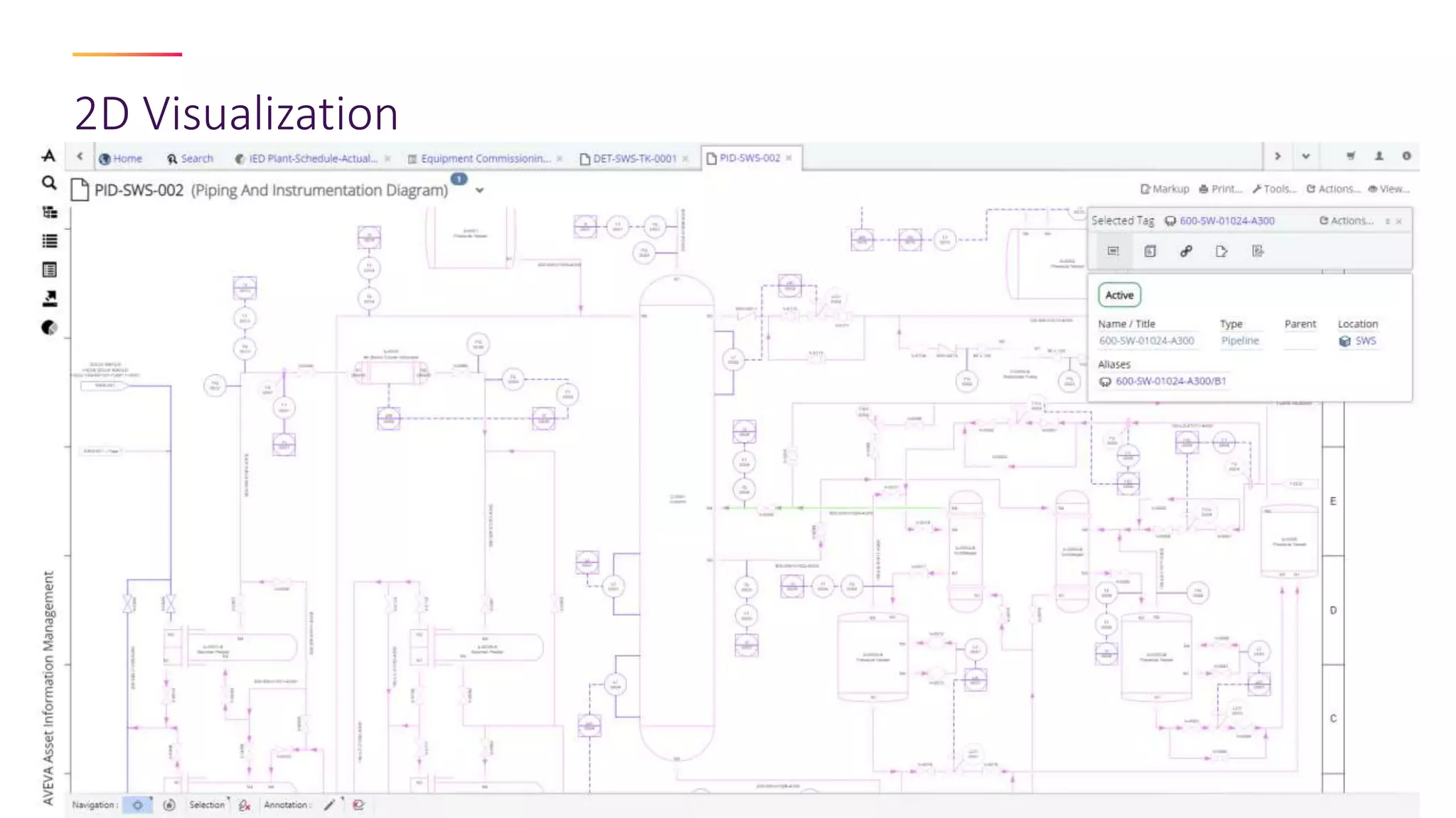 Customer Presentation- AVEVA Asset Information Management .pptx
