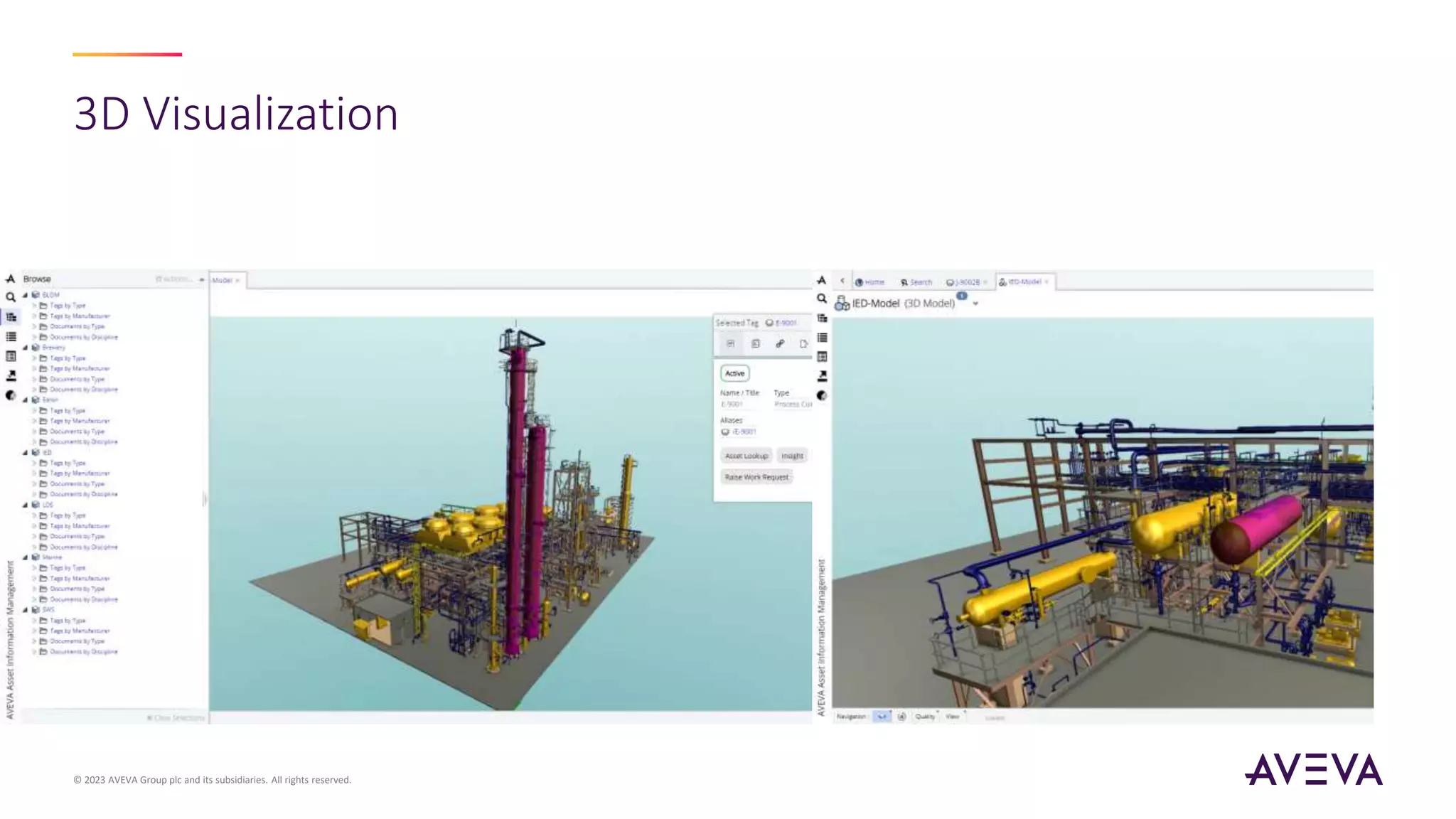 Customer Presentation- AVEVA Asset Information Management .pptx
