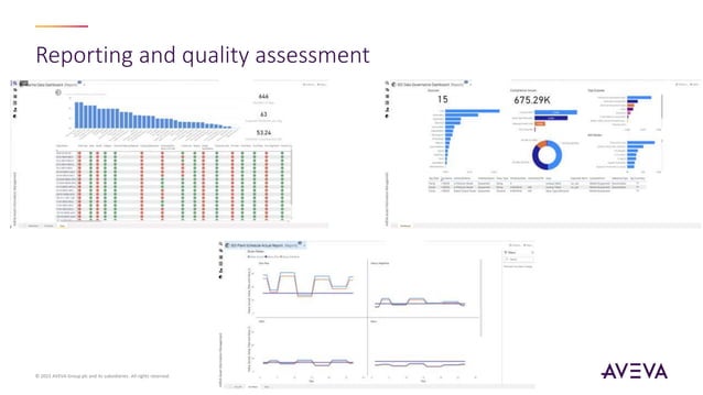 Customer Presentation- AVEVA Asset Information Management .pptx ...