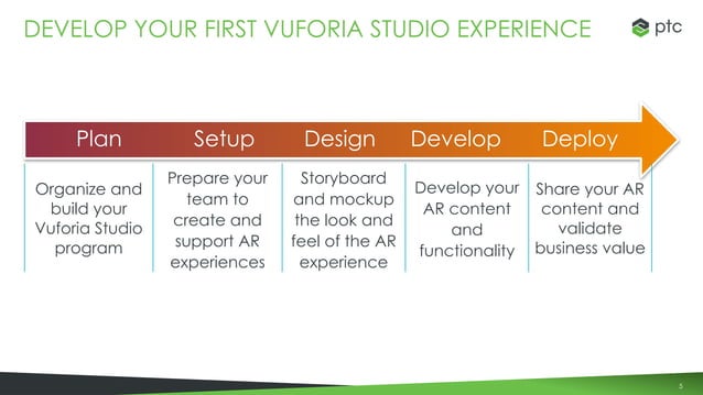 Customer Presentation - Develop Your First Vuforia Studio Experience.PPTX