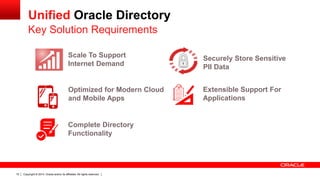 Oracle Directory Services - Customer Presentation | PPT