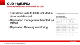 Oracle Directory Services - Customer Presentation | PPT