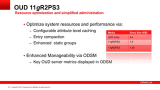 Oracle Directory Services - Customer Presentation | PPT