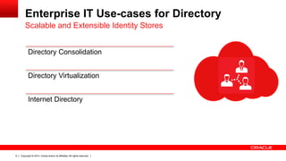 Oracle Directory Services - Customer Presentation | PPT