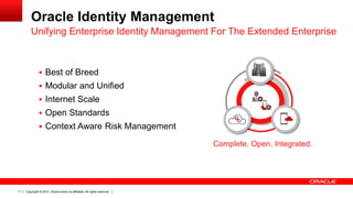Overview of Oracle Identity Management - Customer Presentation | PPTX