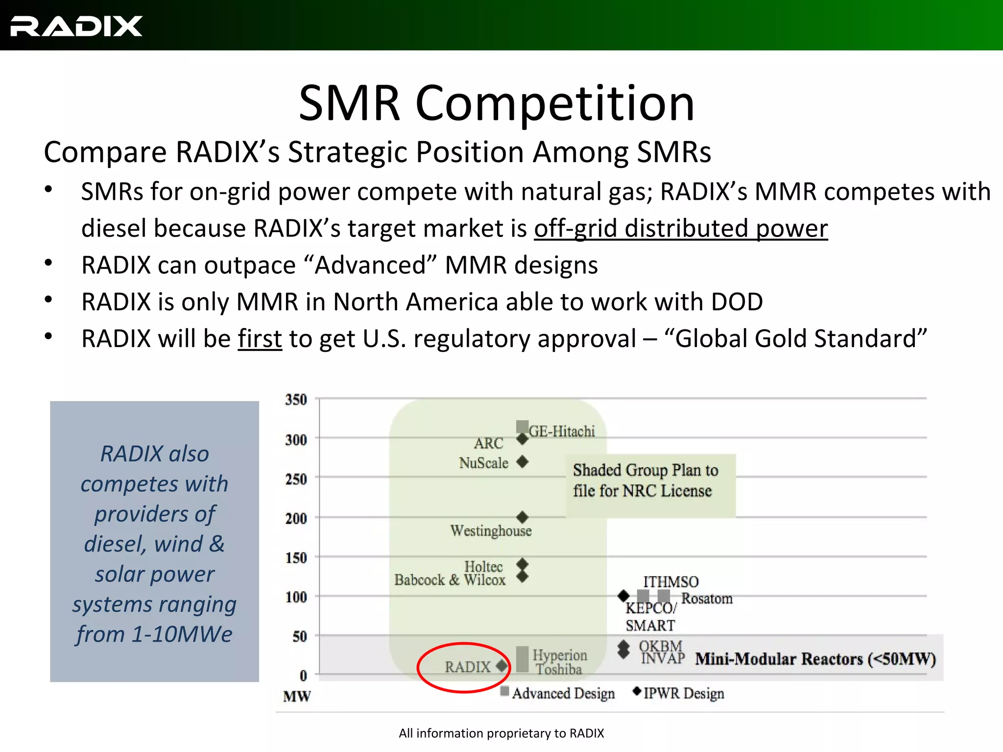 Radix - customer presentation | PPT
