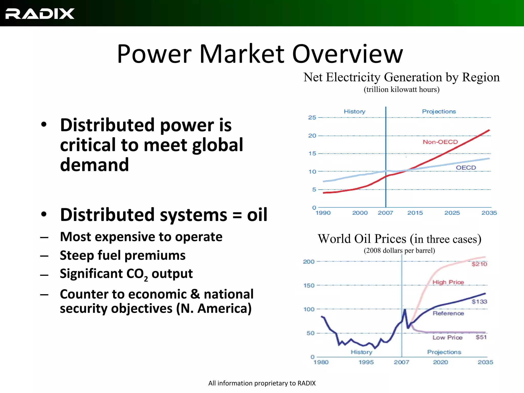 Radix - customer presentation | PPT