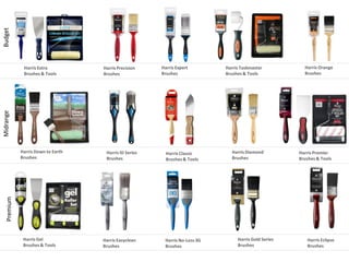 Harris Brushes | PPT