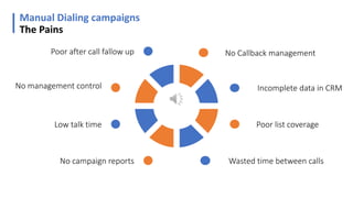 Dynamics Telephony short presentation- Outbound | PPT