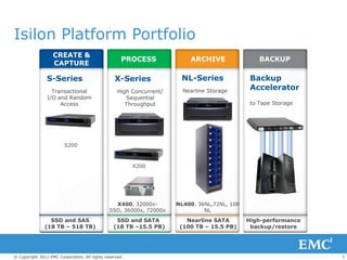 NL400 & X400 Product Annoucement | PPT | Free Download