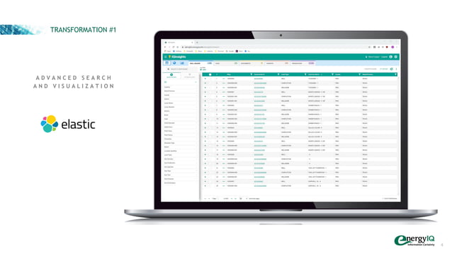 Transformational Search Performance with EnergyIQ | PPT