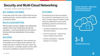 F5 Distributed Cloud.pptx