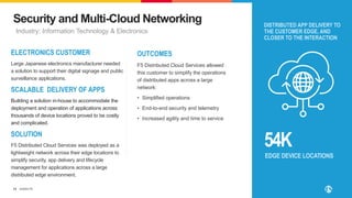 F5 Distributed Cloud.pptx