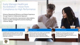 EzyPro Healthcare | PPT