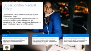 EzyPro Healthcare | PPTX