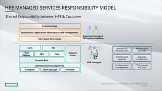 Customer Presentation HPE Managed Services - Nutanix-a00137716enw.pptx