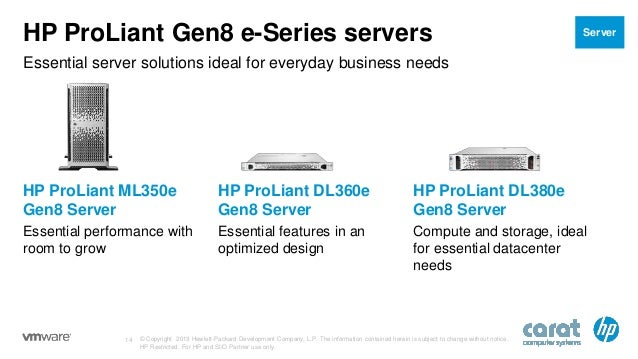 HP & VMware Virtualization with Carat - Where are you in your ...