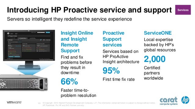 HP & VMware Virtualization with Carat - Where are you in your ...