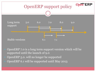 OpenERP 7 - New Features | PDF
