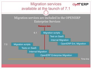 OpenERP 7 - New Features | PDF
