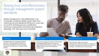 EzyPro QHSE SaaS | PPT