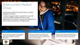 EzyPro QHSE SaaS | PPT