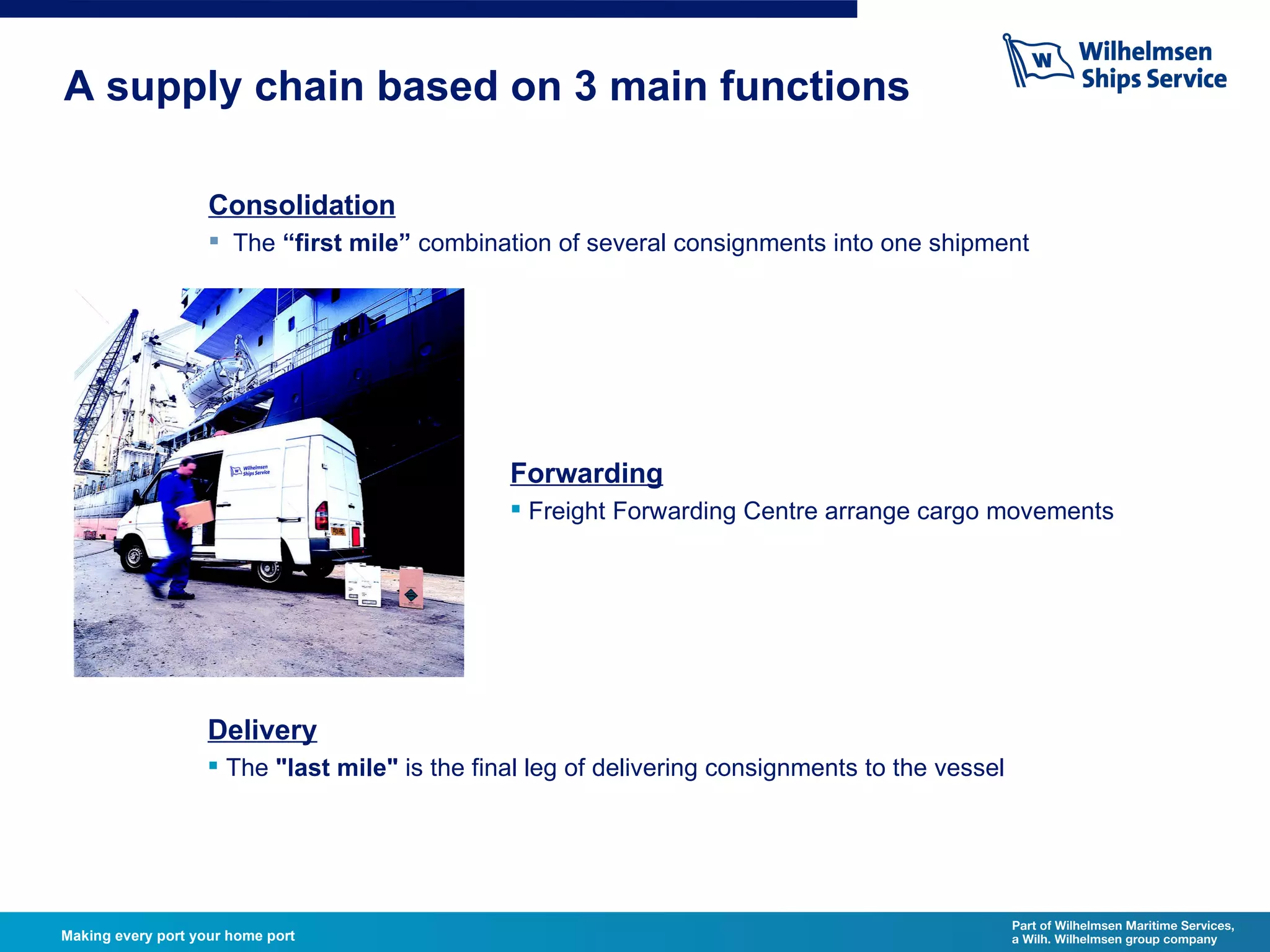 Ships Spares Logistics | PPT