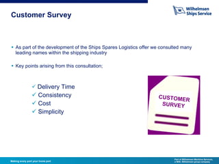 Ships Spares Logistics | PPT
