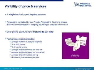 Ships Spares Logistics | PPT